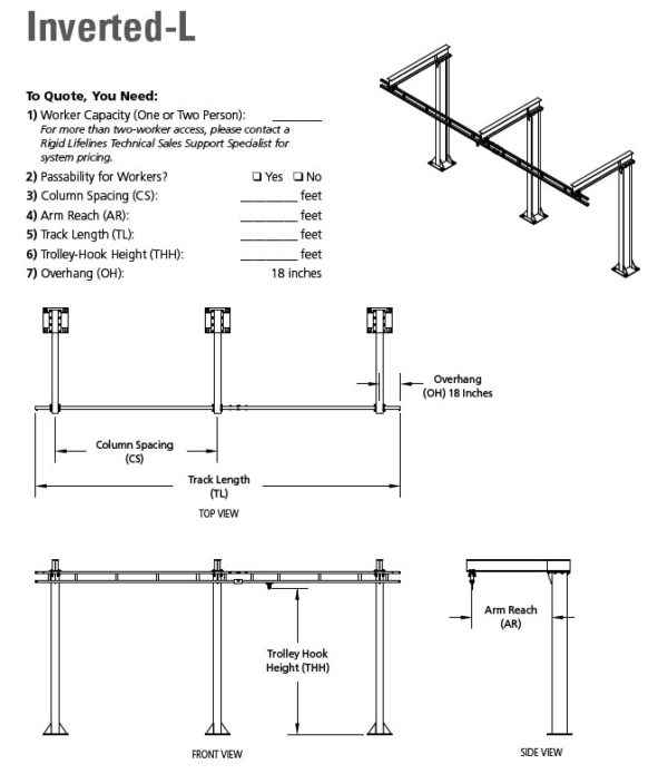 Inverted-L - McDal Corporation